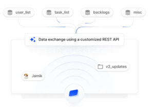 Google Cloud Calculator
