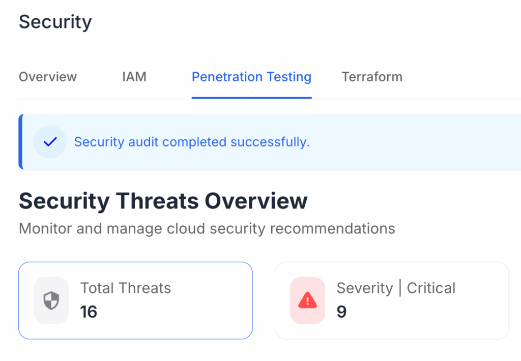 The Interplay Between Cloud Computing And Cyber Security